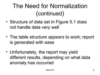 Lecture8 Normalization Aggarwal | PPT
