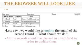 Lecture 8 PHP and MYSQL part 2.ppType Classificationtx | PPT