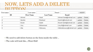Lecture 8 PHP and MYSQL part 2.ppType Classificationtx | PPT