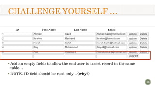 Lecture 8 PHP and MYSQL part 2.ppType Classificationtx | PPT