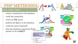 Lecture 8 PHP and MYSQL part 2.ppType Classificationtx | PPT