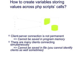 Lecture8 php page control by okello erick | PPT