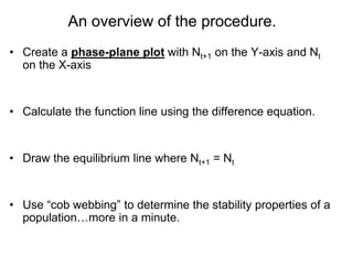 Lecture 8 populations and logistic growth (1) | PPTX