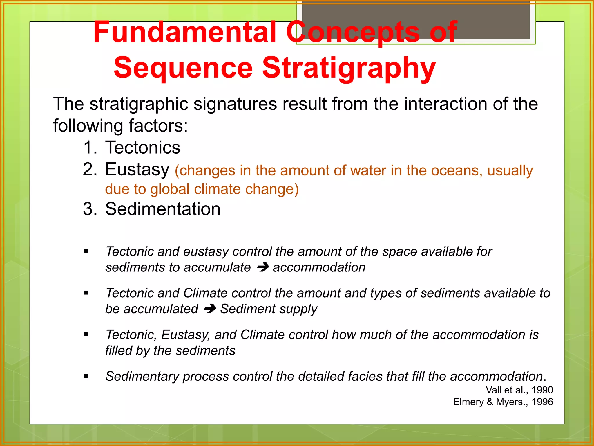 Principle of Stratigraphic | PPTX