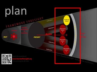 Lecture 8 Public speaking & Draft | PPT