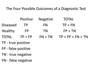 Lecture , quality_control_in_clinical_biochemistry_laboratory | PPTX