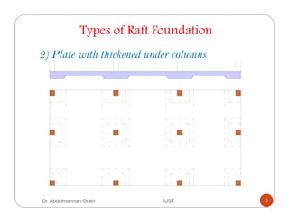 Lecture 8 raft foundation | PDF
