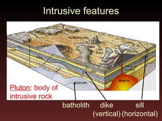 Lecture8 rocks | PPT