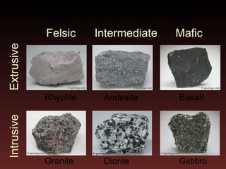 Lecture8 rocks | PPT