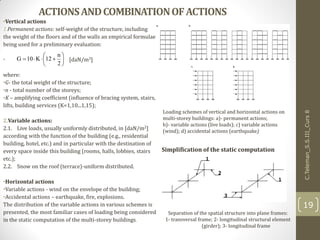 Lecture 8 s.s.iii Steel Structures | PPT