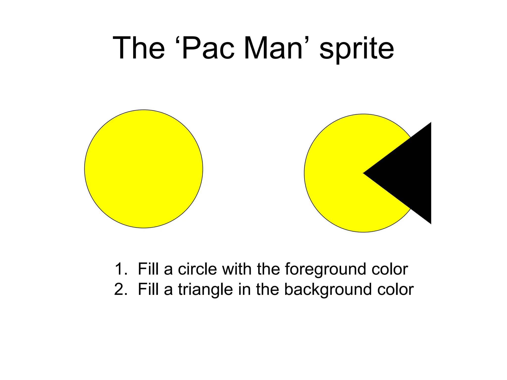 sprites and animation concept (Lecture 8 Game Development) | PPT