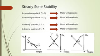 Lecture 8 steady state stability | PPTX