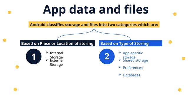 Lecture 8: Android Types of Storage.pptx