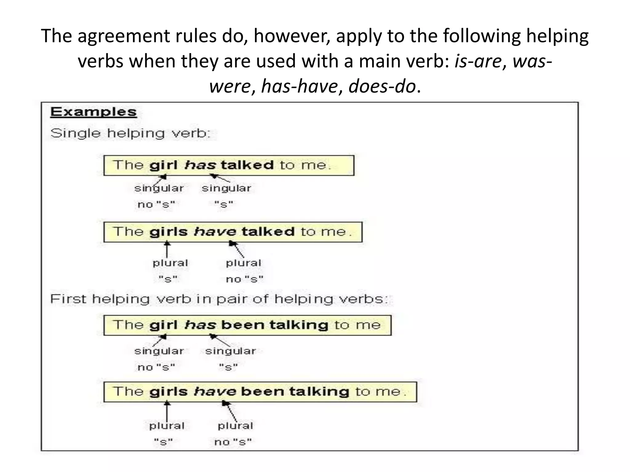 subject verb agreement | PPTX