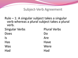 Lecture 8 Subject Verb Agreement.ppt
