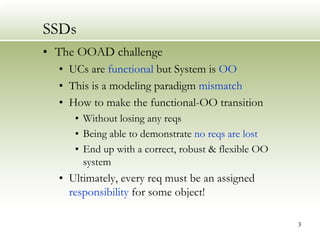Lecture8 system sequence | PPT | Free Download