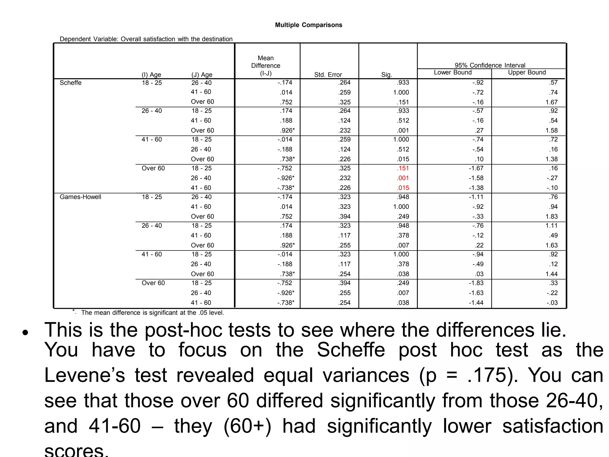 Lecture 8 (t test, anova) | PPT