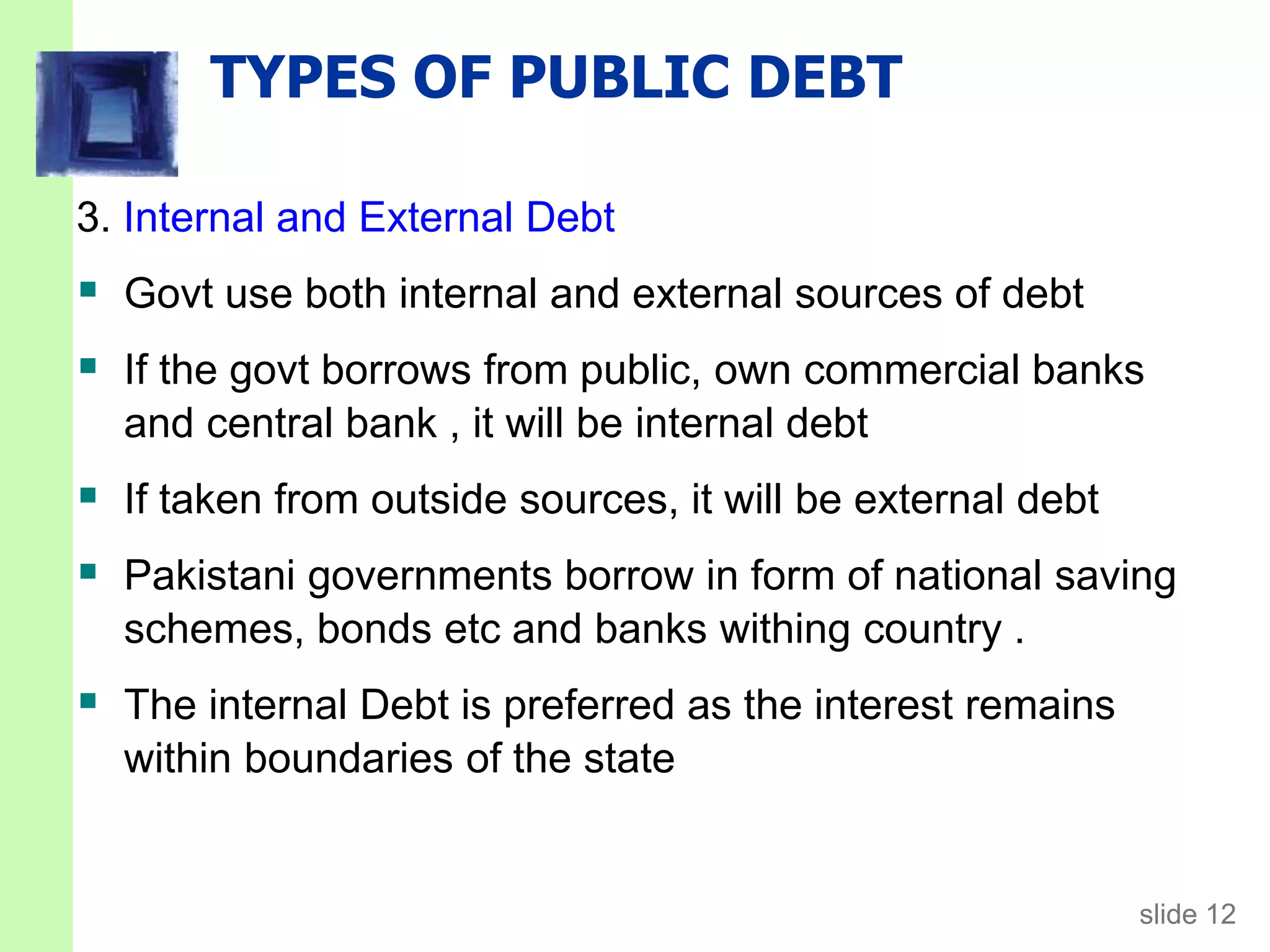 Public Debt | PPT