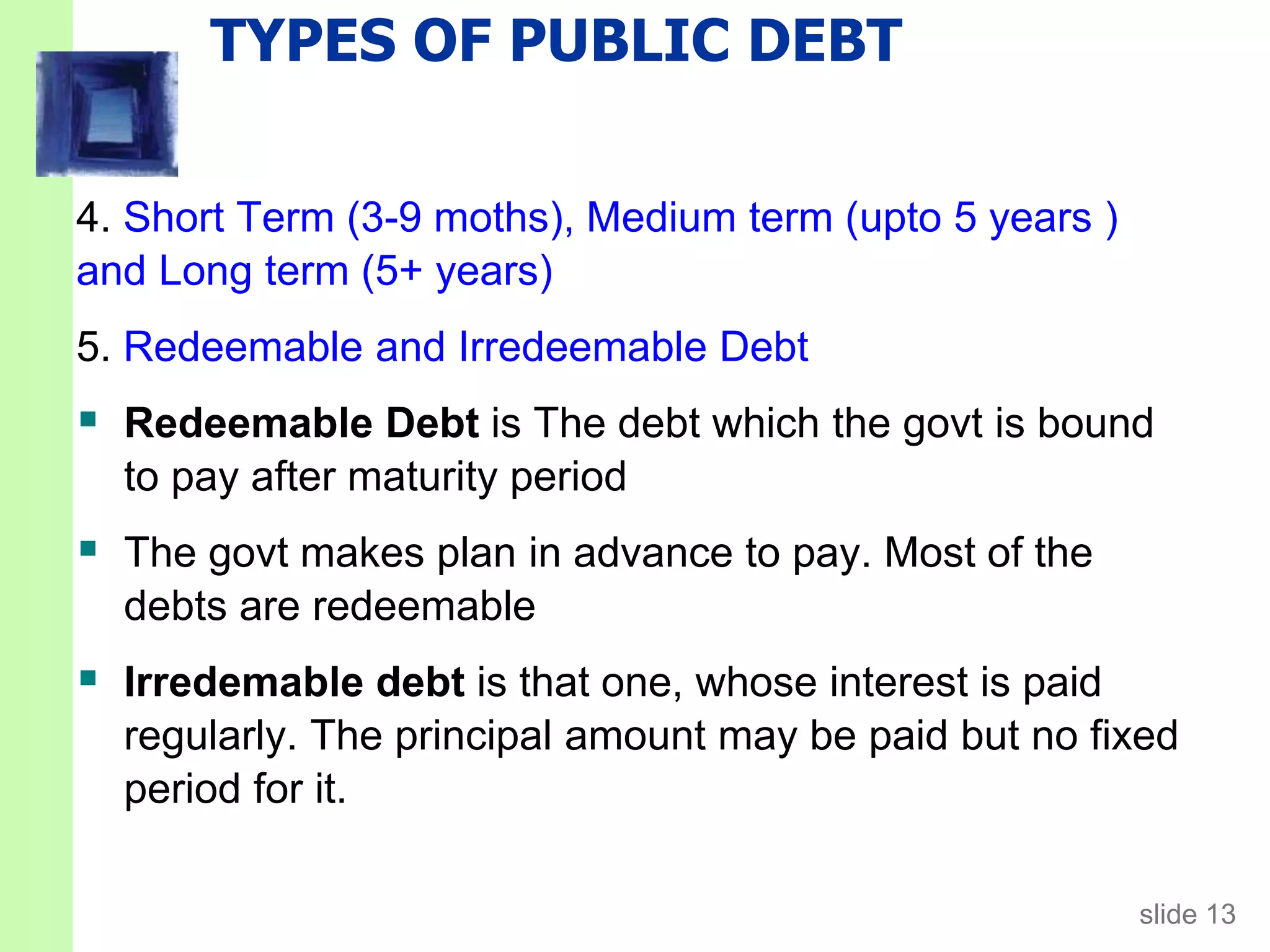 Public Debt | PPT