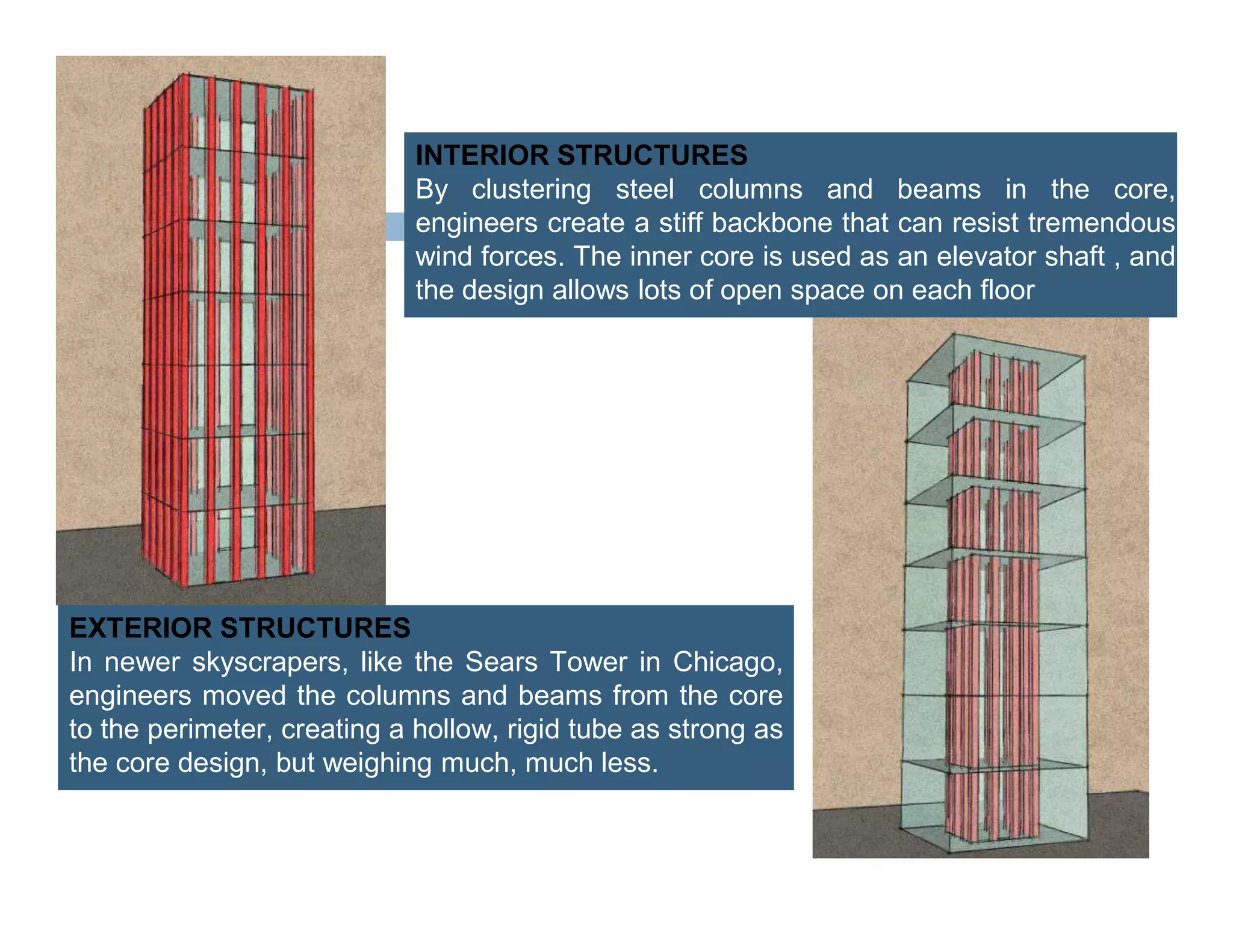 Lecture 8 THigh Rise structures.pdf
