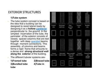 Lecture 8 THigh Rise structures.pdf