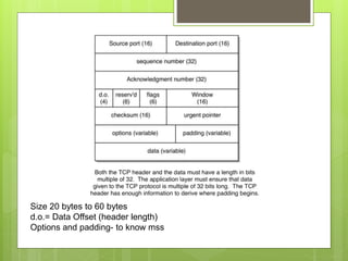Lecture_8_Transport-Layer.pptx