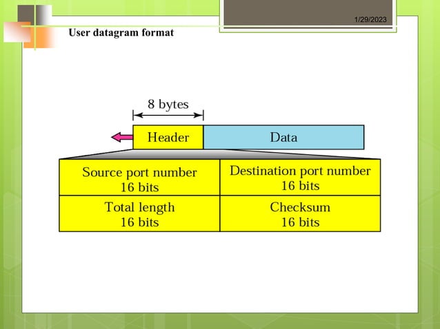 Lecture_8_Transport-Layer.pptx | Free Download
