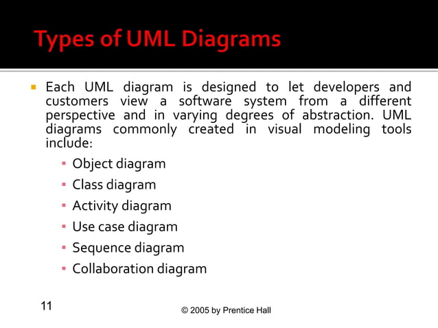 lecture8UML Diagrams.pptx