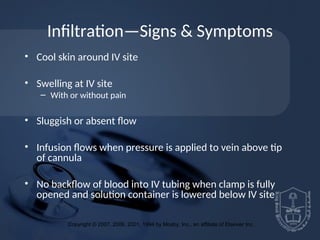 LECTURE 8 Vascular access Medication Administration | PPT