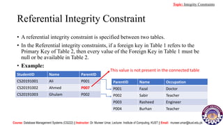 Lecture 8 (Week 7) -Integrity Constraints.pptx