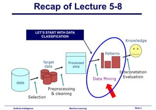 Lecture9 - Bayesian-Decision-Theory | PDF