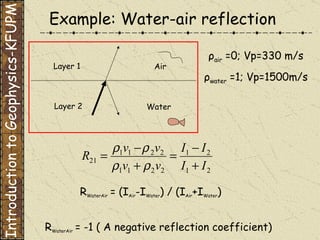 ÖNCEL AKADEMİ: INTRODUCTION TO GEOPHYSICS | PPT