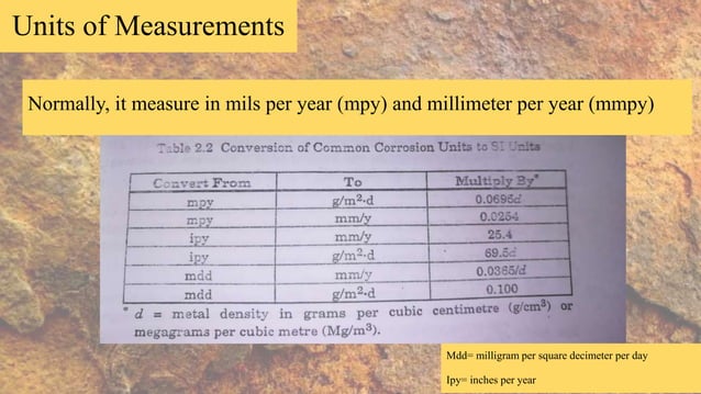 Corrosion Rates and Units | PPTX | Chemistry | Science