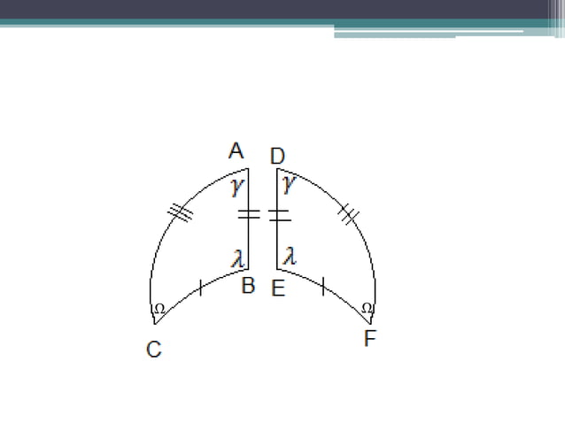 spherical triangles | PPTX