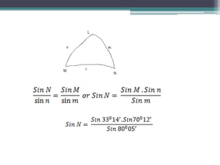 Spherical Triangle