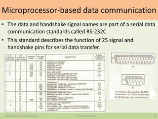 Microprocessors-based systems (under graduate course) Lecture 9 of 9 | PPTX
