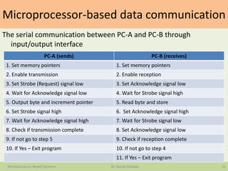 Microprocessors-based systems (under graduate course) Lecture 9 of 9 | PPTX