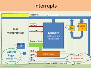 Microprocessors-based systems (under graduate course) Lecture 9 of 9 | PPTX