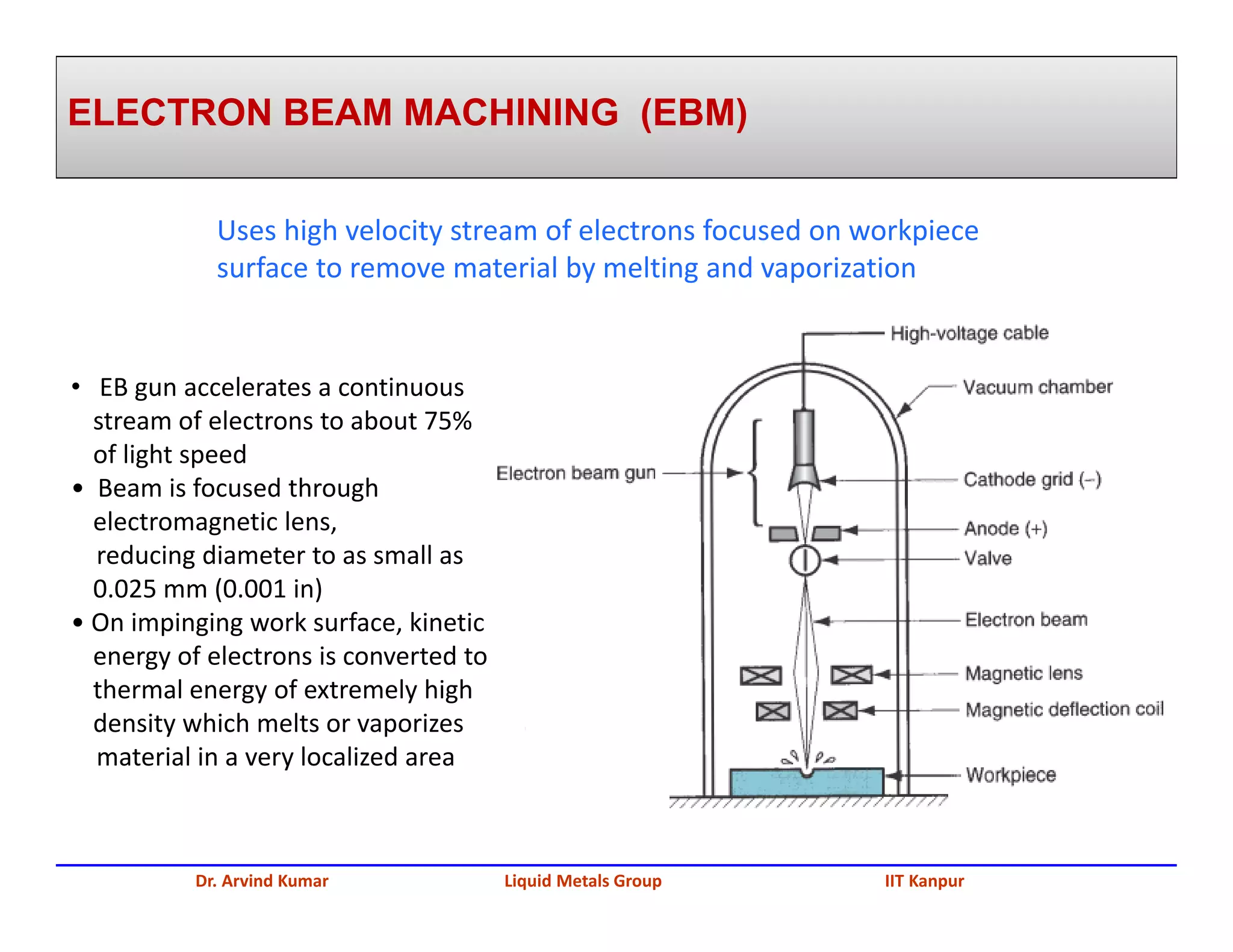 Manufacturing Process | PPT