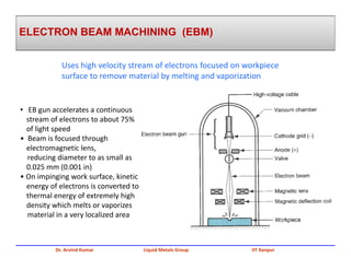 Manufacturing Process | PPT