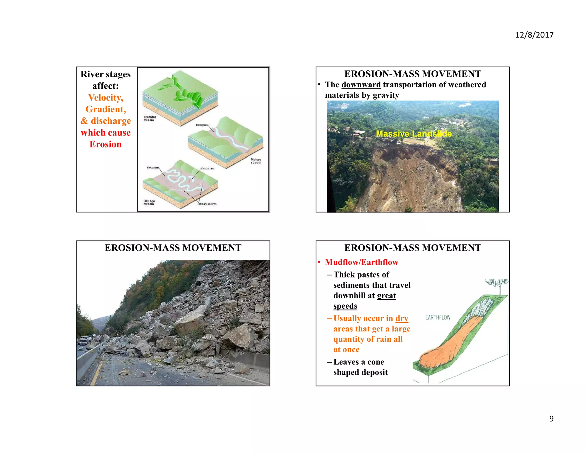 EARTH WEATHERING AND EROSION | PPT