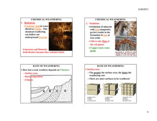 EARTH WEATHERING AND EROSION | PDF