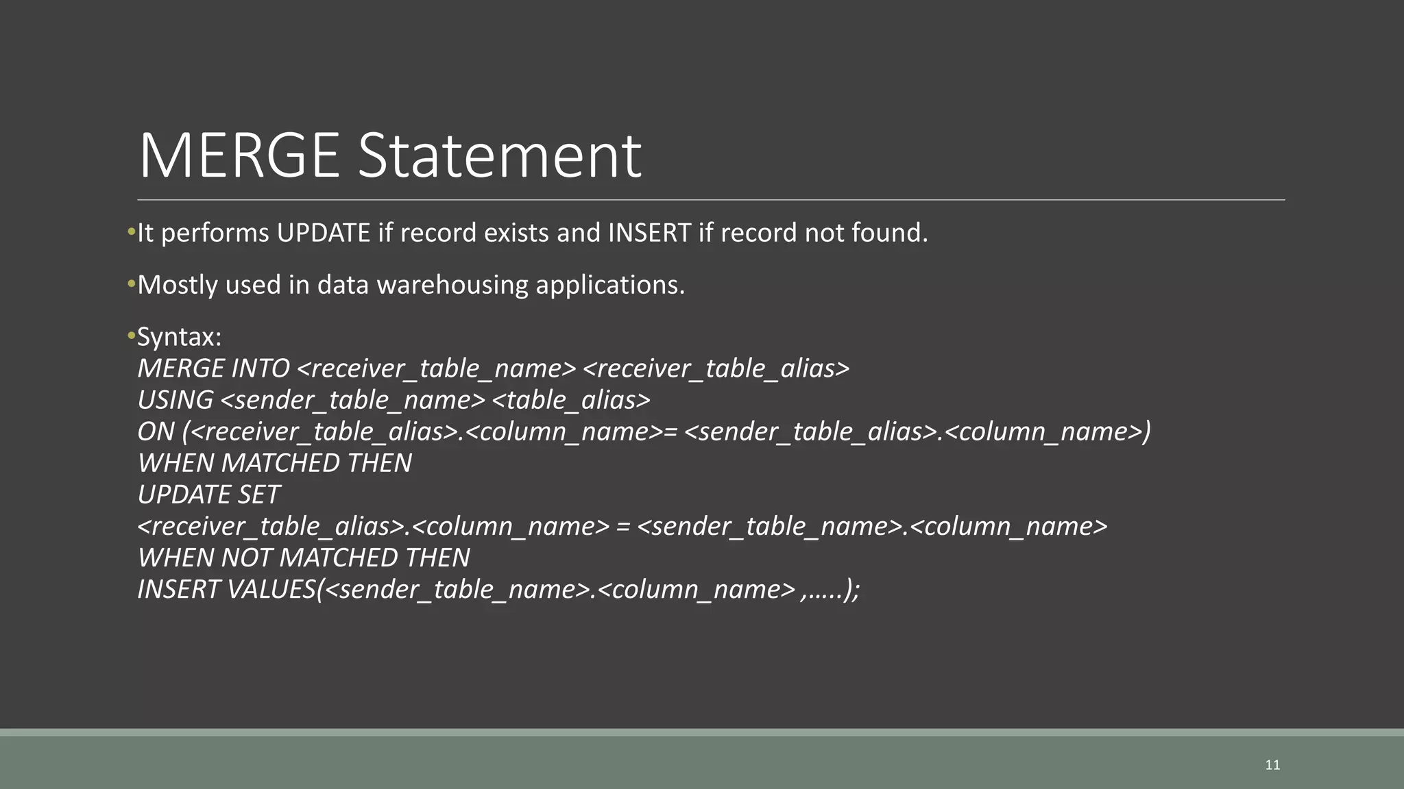 Sql Readable Outputs Oracle Sql Fundamentals Ppt 9480