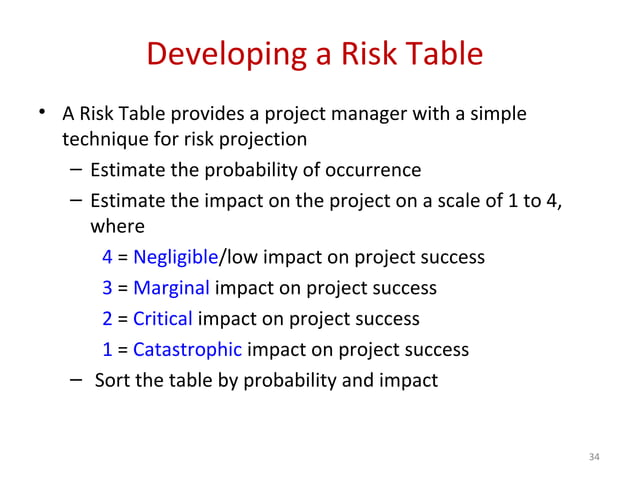 Software Engineering (Risk Management) | PPT | Operating Systems ...