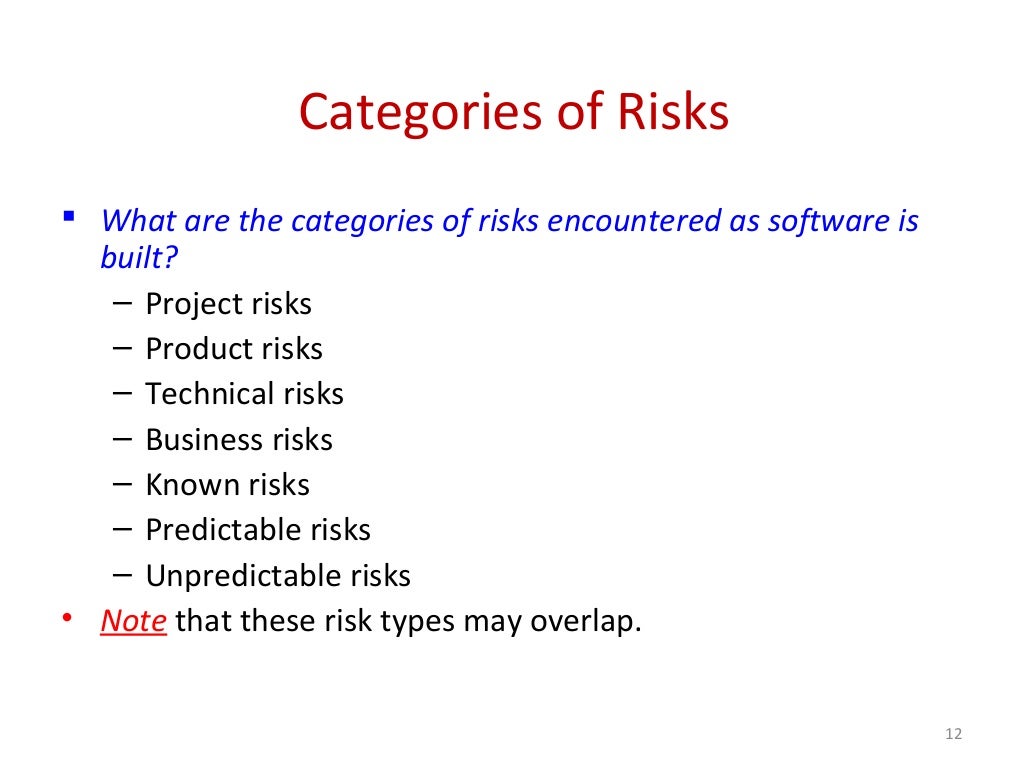 Software Engineering (Risk Management)