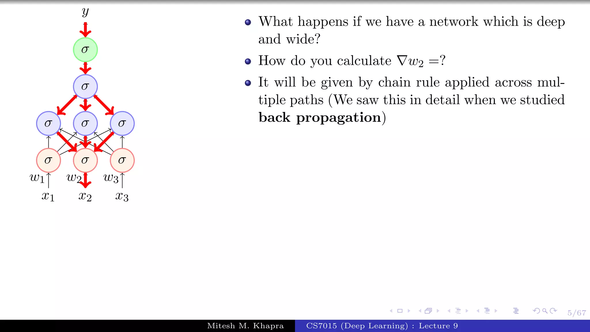 Deep learning networks | PPT Deep learning networks | PPT