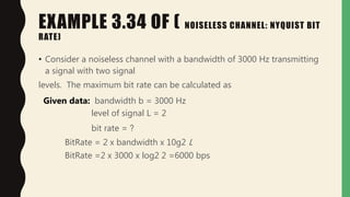 DATA RATE LIMITS | PPTX
