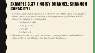 DATA RATE LIMITS | PPTX