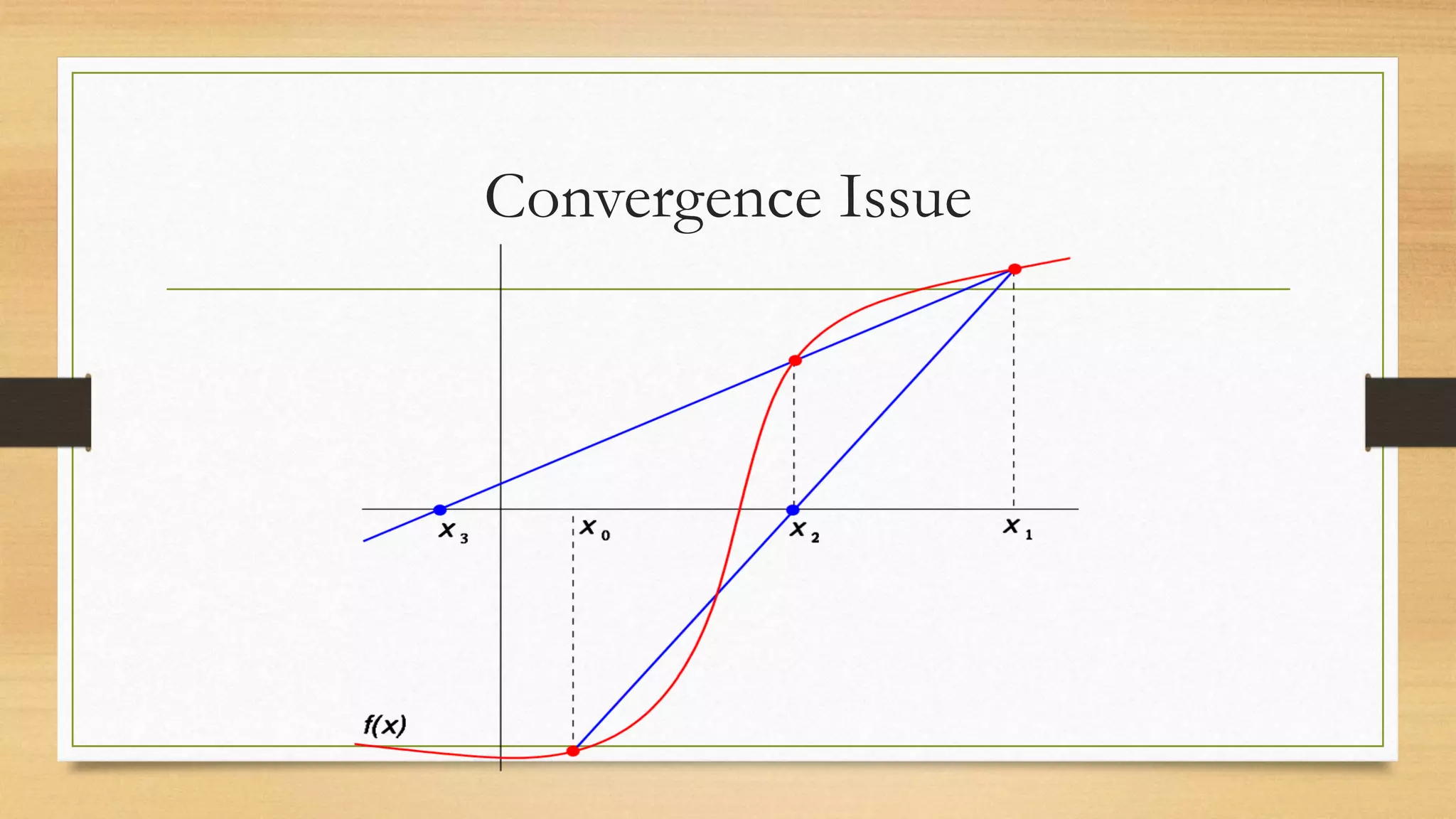 Secant Method | PPTX