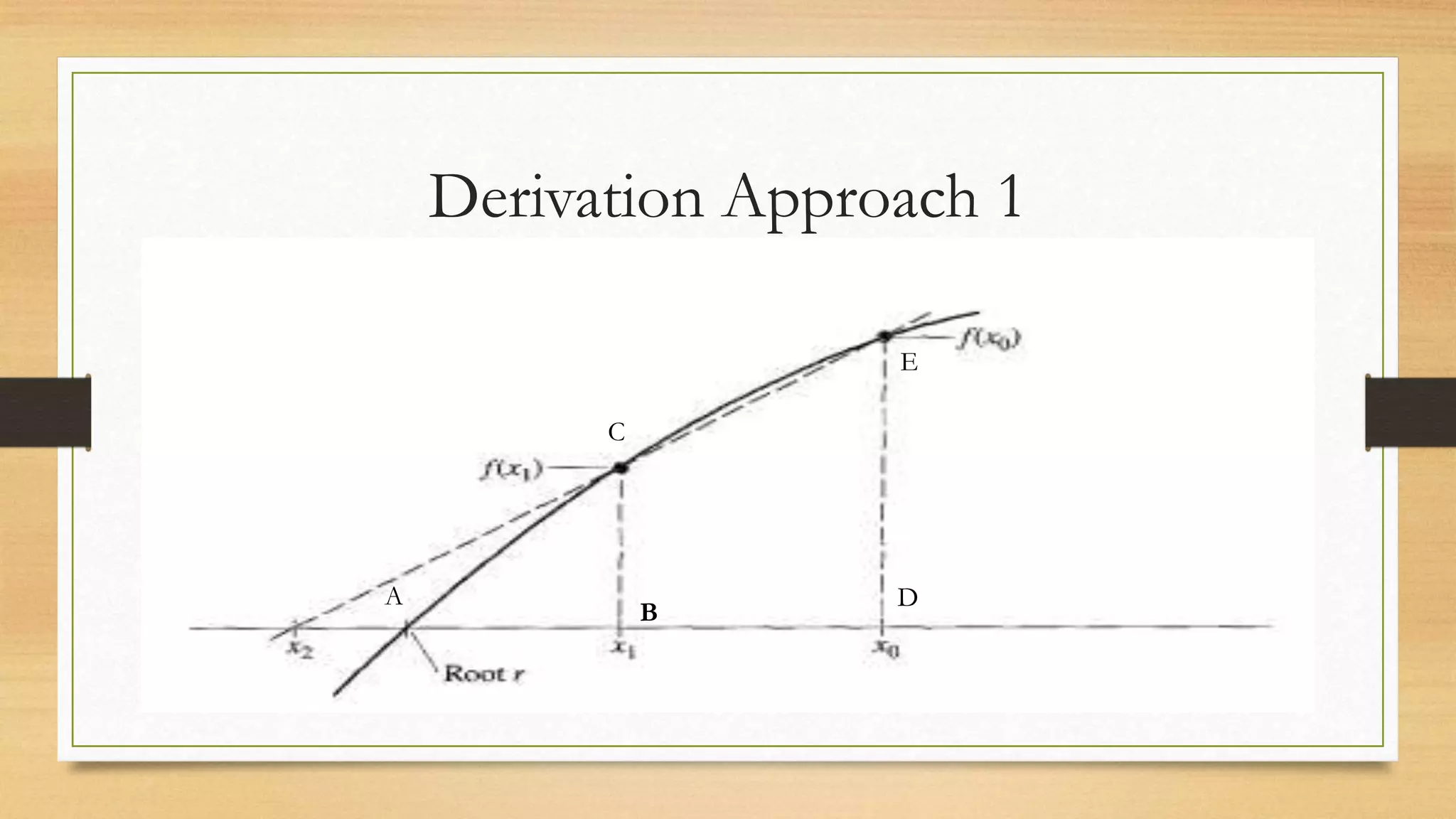 Secant Method | PPTX